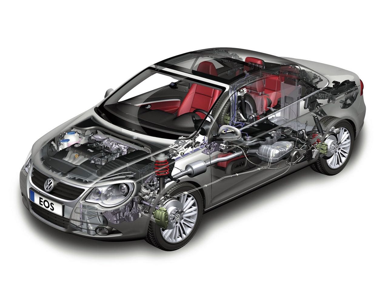 10 Reasons to Choose Wholesale cars parts